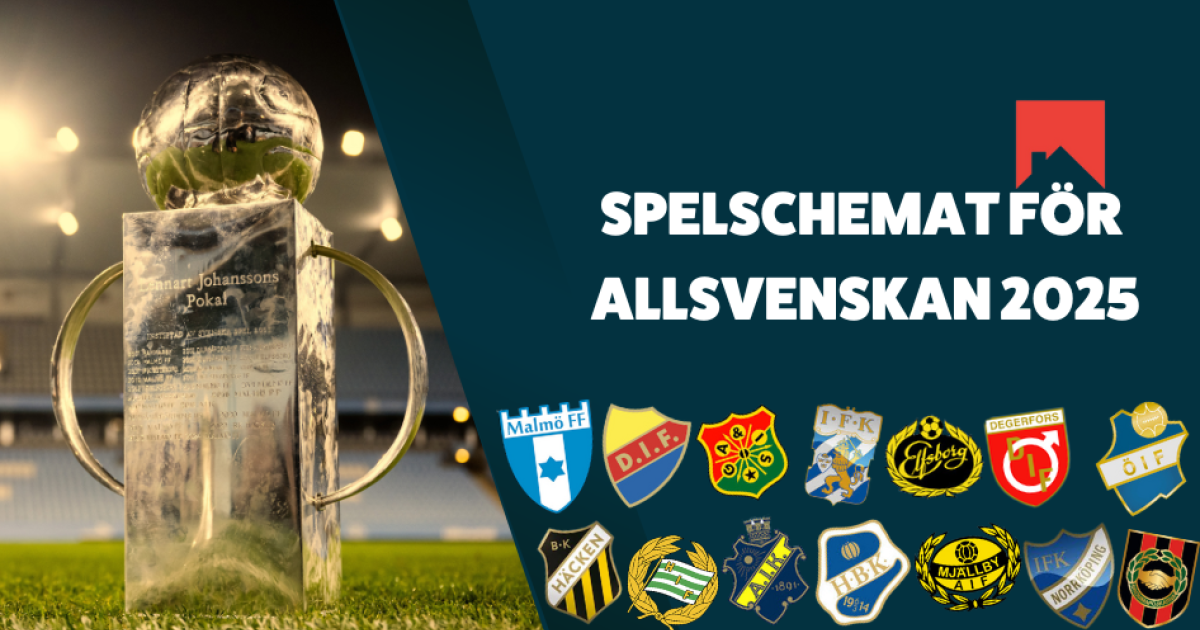 Allsvenskan 2025 - så spelas premiären & de är favoriter enligt…
